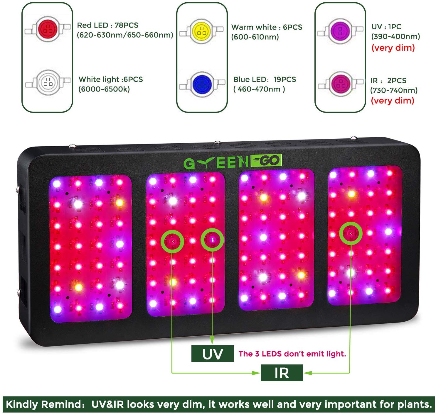 GREENGO 1200W LED Grow Light Reviews For Indoor Plants Veg and Flower